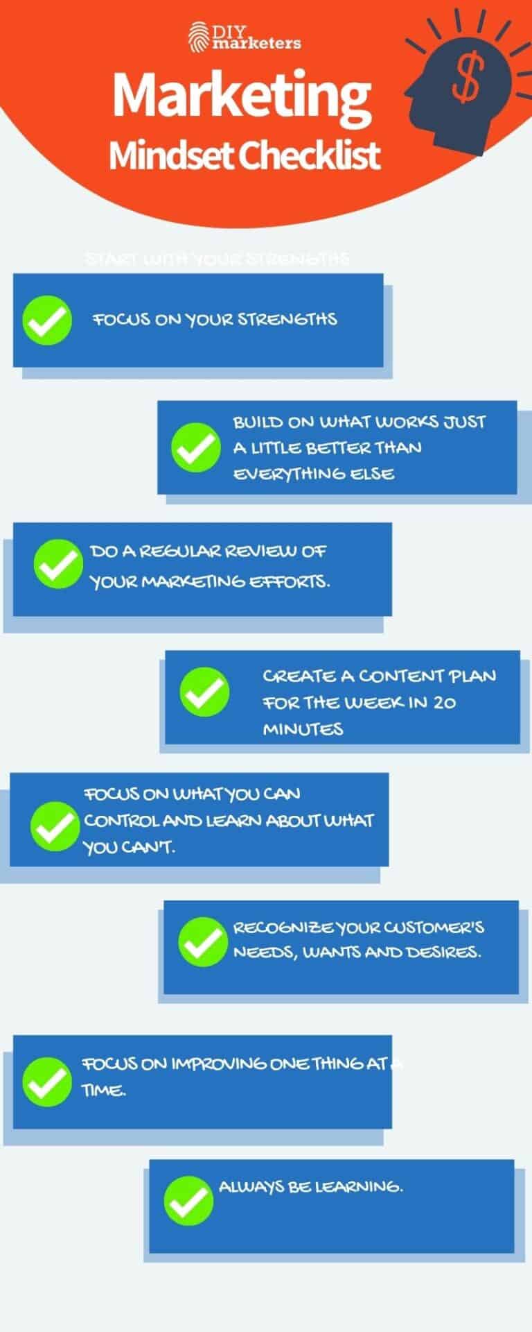 7 Steps to A Powerful Marketing Mindset - DIYMarketers