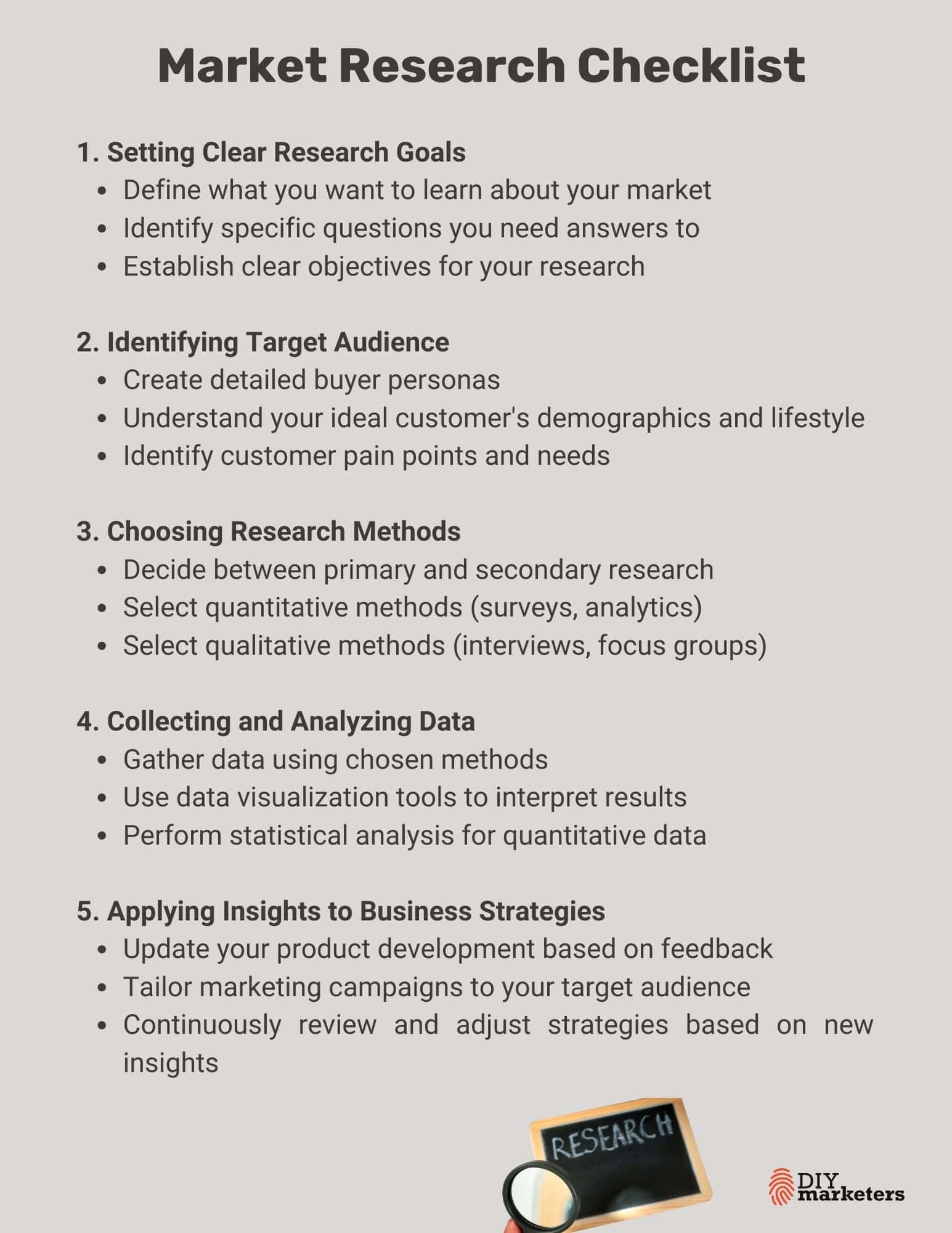 Use These Market Research Basics to Make Better Decisions - DIY Marketers