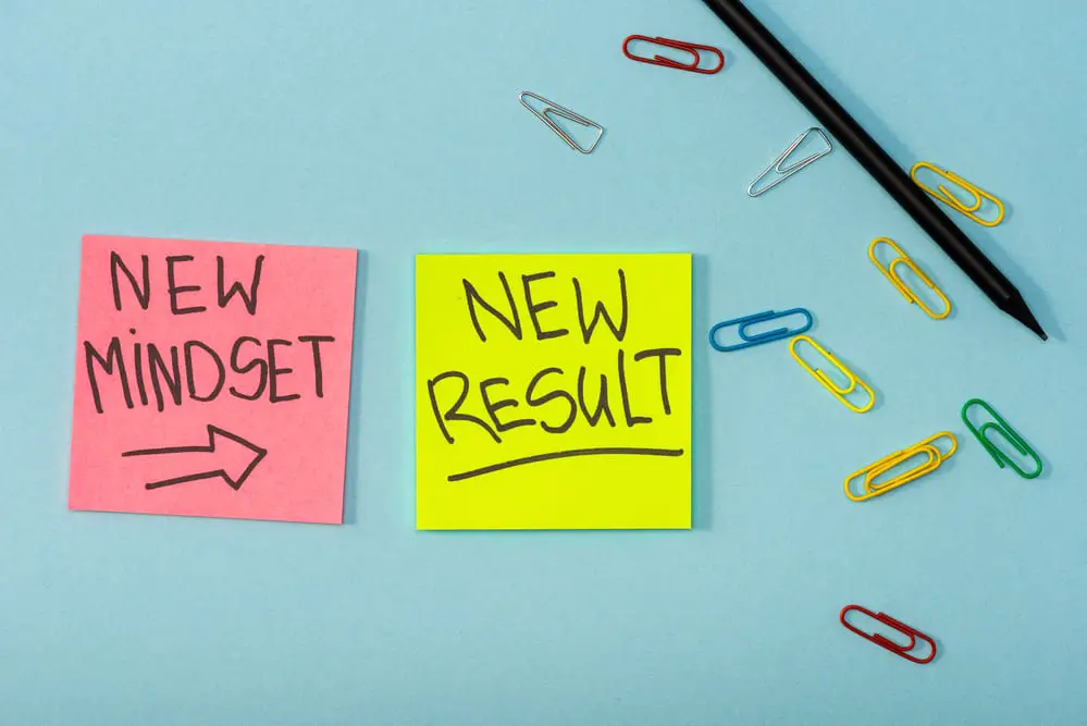 7 Steps to A Powerful Marketing Mindset - DIY Marketers